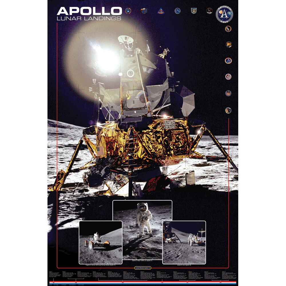 Apollo Lunar Landings Poster | Eurographics – MightyToy