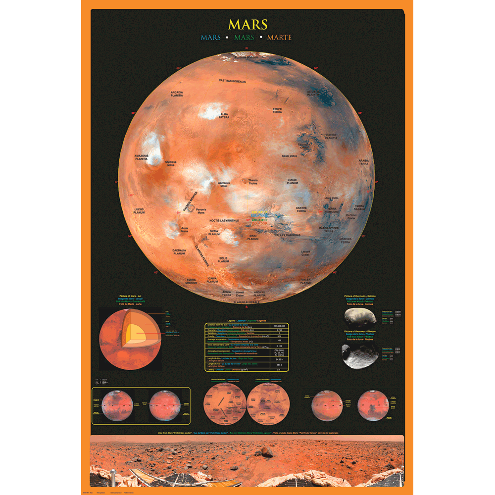 Mars Poster | Eurographics – MightyToy