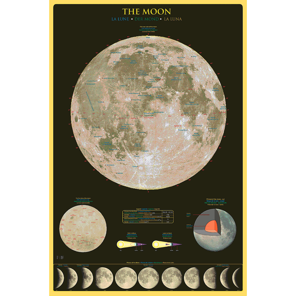 The Moon Poster – MightyToy